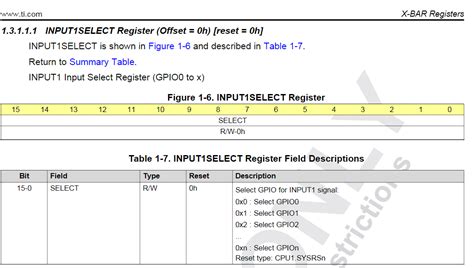 Configuring Input Xbar For Tz Signal C2000 Microcontrollers Forum