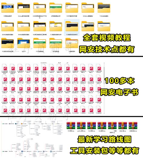 Wireshark 抓包过滤命令大全，零基础入门到精通，收藏这篇就够了 Wireshark 过滤 Csdn博客