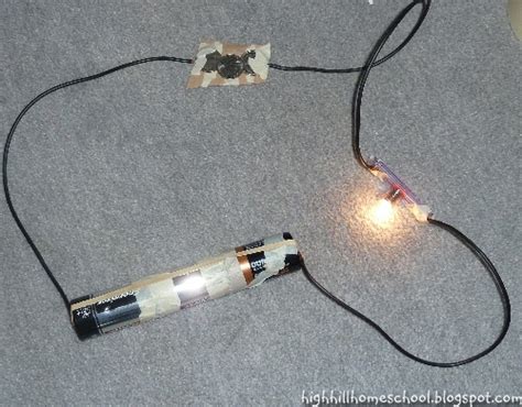 Highhill Homebabe Make Your Own Electrical Switch