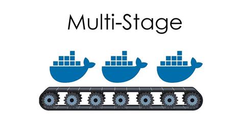 Day 3 Of 40daysofkubernetes Docker Multistage Builds And Best