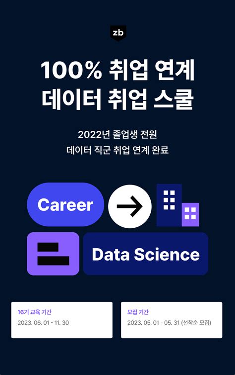 취업 연계 데이터 취업 스쿨 모집 공모전 대외활동 링커리어