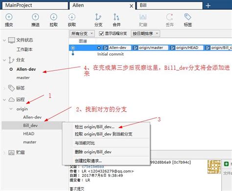 Sourcetree创建分支与分支合并sourcetree创建子分支 Csdn博客