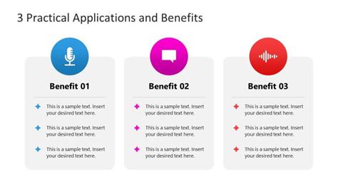 Applications And Benefits Of Conversational Analytics Slidemodel