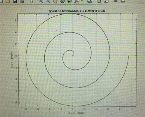 Solved This Is A Matlab Class Code Should Be Done In May Lab