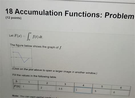 Solved 18 Accumulation Functions Problem 12 Points Let