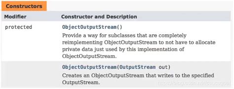 Java输入输出流九：对象序列化（需要用到字节流中的objectoutputstream 对象输出流 和objectinputstream 对象输入流 ）object 字节流解析 Csdn博客