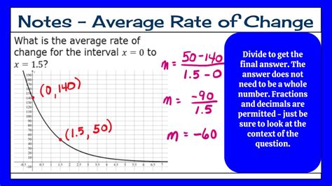 PPT Sept 21 Average Rate Of Change PowerPoint Presentation Free Download ID 11626183