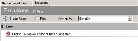 Sql Server 2008 R2 Best Practices Analyzer Sqlservercentral