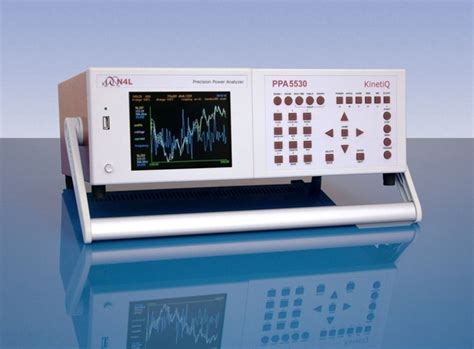 Three Phase Power Analyser Usescience