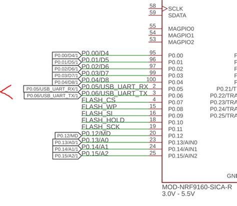 Nrf9160 Thing Plus Cellular Monitor Stuck Forever Nordic Qanda