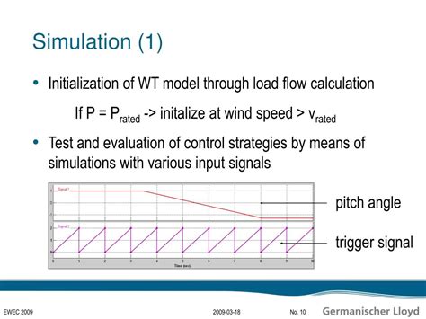 Ppt Modelling Of And Simulation With Grid Code Validated Wind Turbine Models Powerpoint
