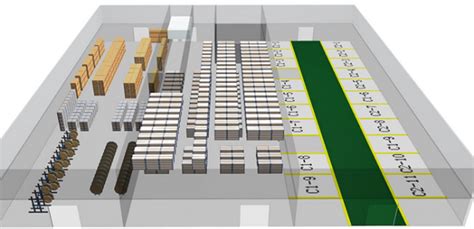 仓库货物存放要求仓储物品储存基本原则仓库货物摆放标准大山谷图库