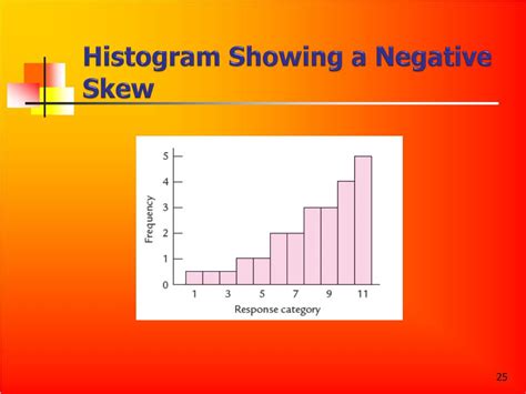 Ppt Chapter 13 Powerpoint Presentation Free Download Id 5627546