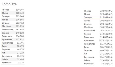 tableau reference line on a table stack overflow