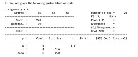 Solved 1 You Are Given The Following Partial Stata Output