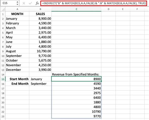 Google Sheets Indirect Function How To Guide