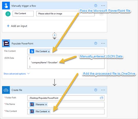 Template Syntax Overview Encodian Customer Help
