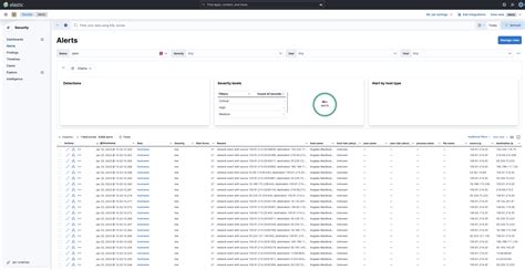 [securitysolution] Follow Up Unsupported Charts · Issue 149592 · Elastic Kibana · Github