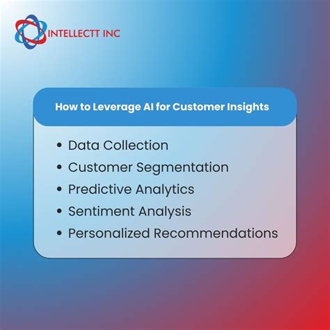 Intellectt Inc On Linkedin Ai Customerinsights Predictiveanalytics