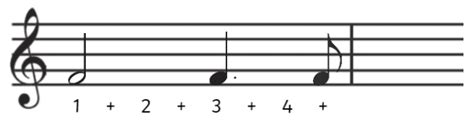 What Is An Eighth Note Twinkl Teaching Wiki Twinkl