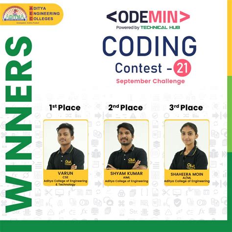 Technical Hub On Linkedin Technicalhub Technicalhubio Adityaengineeringcolleges