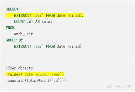使用sql语言了解django orm中的分组 group by 和聚合 aggregation 知乎
