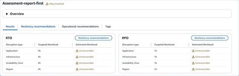 Leverage Aws Resilience Lifecycle Framework To Assess And Improve The