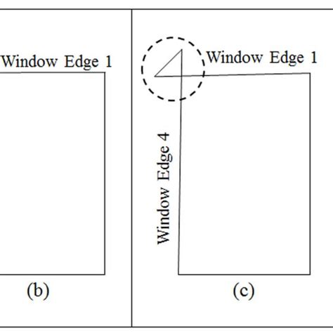 Topological Errors Examples A Undershoot B Overshoot C