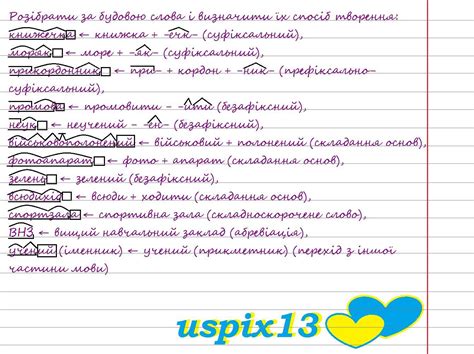 Розібрати за будовою слова і визначити їх спосіб творення книжечка моряк прикордонник промова