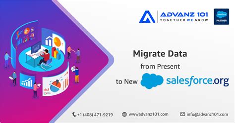Migrate Data From Present Salesforce Org To New Salesforce Org Advanz101