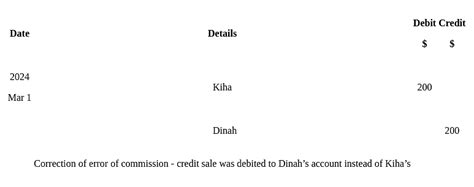 Errors And Journal Entries Year 11 Pdf Download