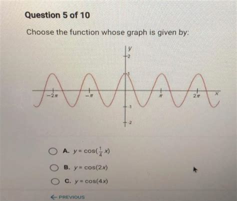 Solved Question 5 Of 10 Choose The Function Whose Graph Is Chegg