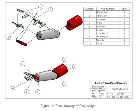 Final Design Prosthetic Arm Project
