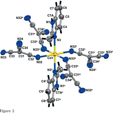 Figure 2 From Solvothermal Synthesis And Crystal Structures Of Two New Cadmium Coordination