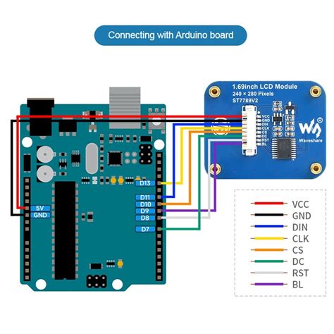 Waveshare Inch Resolution IPS LCD Display Module With SPI Interface Alexnld Com