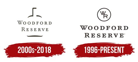 Woodford Reserve Logo Symbol Meaning History Png Brand
