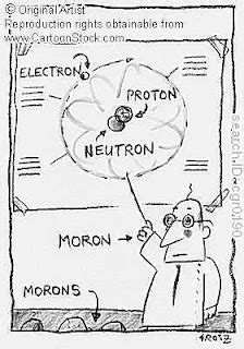 Electrical ECE EEE Electron Proton Neutron