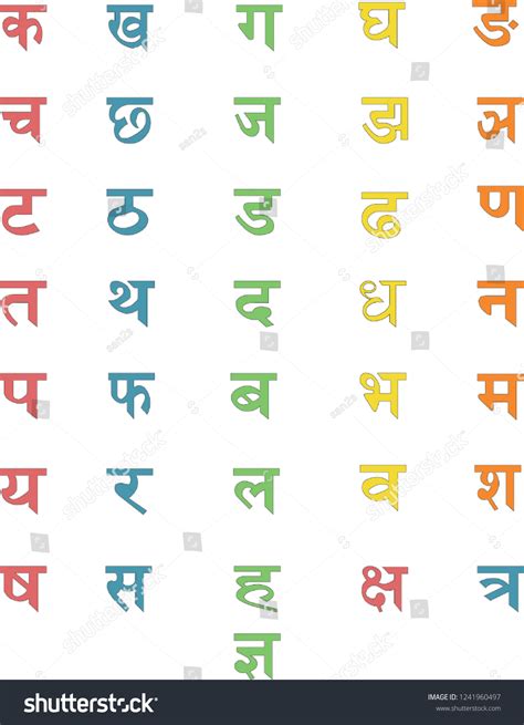 Learn Nepali Alphabet Nepali Barnamala Learning Nepali Alphabets Bilarasa