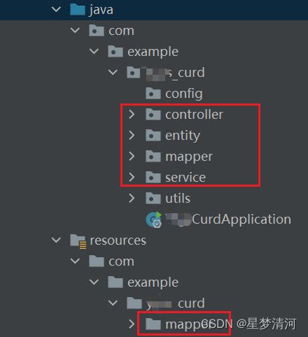 Springboot Curd Springboot Curd Csdn