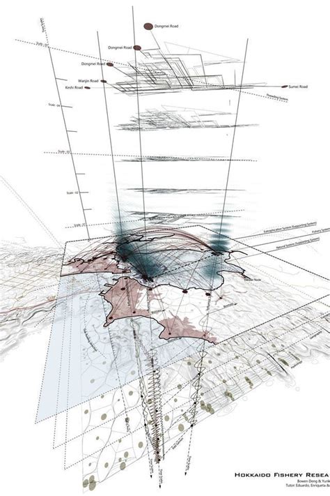 Pin by 小涵 on 宏观与微观 Architecture concept diagram Architecture collage Architecture concept