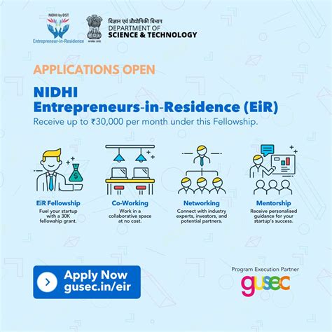 Sanyam Chhajed On Linkedin Gusec Startups Support Entrepreneurship