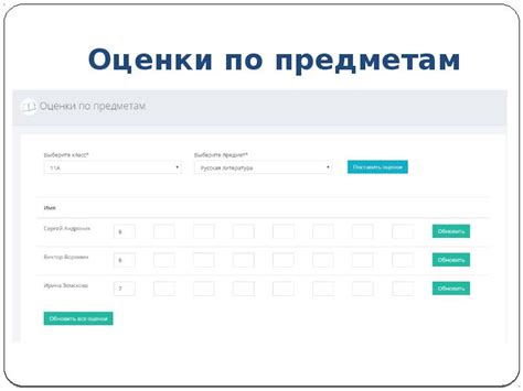 Разработка Web приложения «Школьник на базе Cms «wordpress
