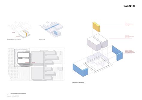 Extension Of The Ctles Antonini Darmon Architects India