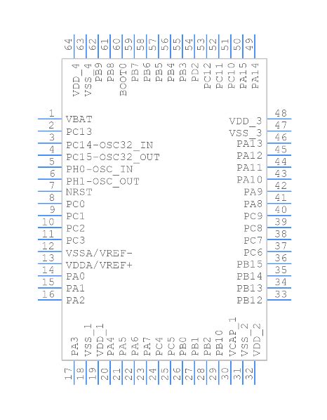 stm32h743vit6 microcontroller 480mhz 100 lqfp pinout and datasheet