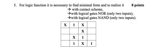 Solved For Logic Function It Is Necessary To Find Minimal Chegg