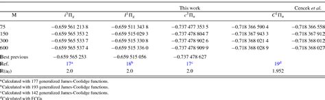 Table I From Analytical Energy Gradient Used In Variational Born