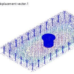 Finite Element Frame Model With Boundary Conditions Download Scientific Diagram