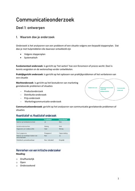 Communicatieonderzoek Warning Tt Undefined Function 32 Warning Tt Undefined Function 32