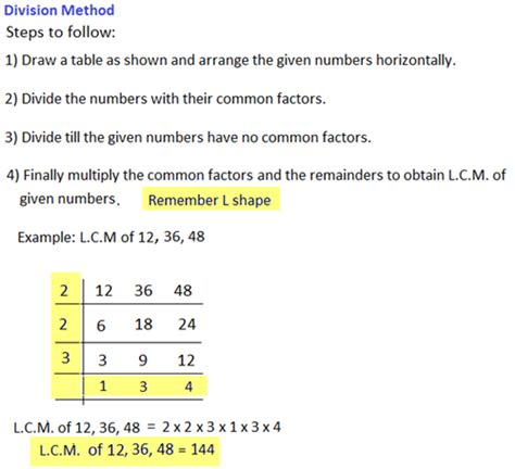 S1 Math Chapter 1 Primes Prime Factorisation And Index Notation