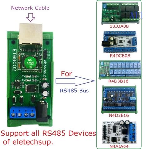 All Et69c02 Ethernet Networks Rj45 To Rs485 Bus Converter For Modbus Rtu Mqtt Shopee Malaysia